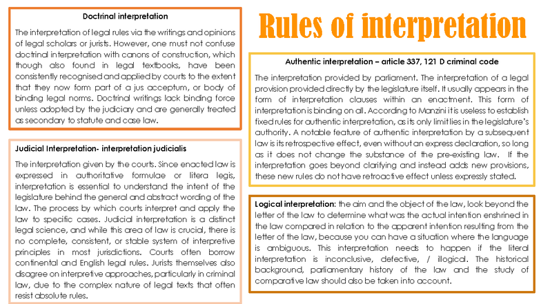 Doctrinal Interpretation and Rules of Legal Interpretation - Studocu