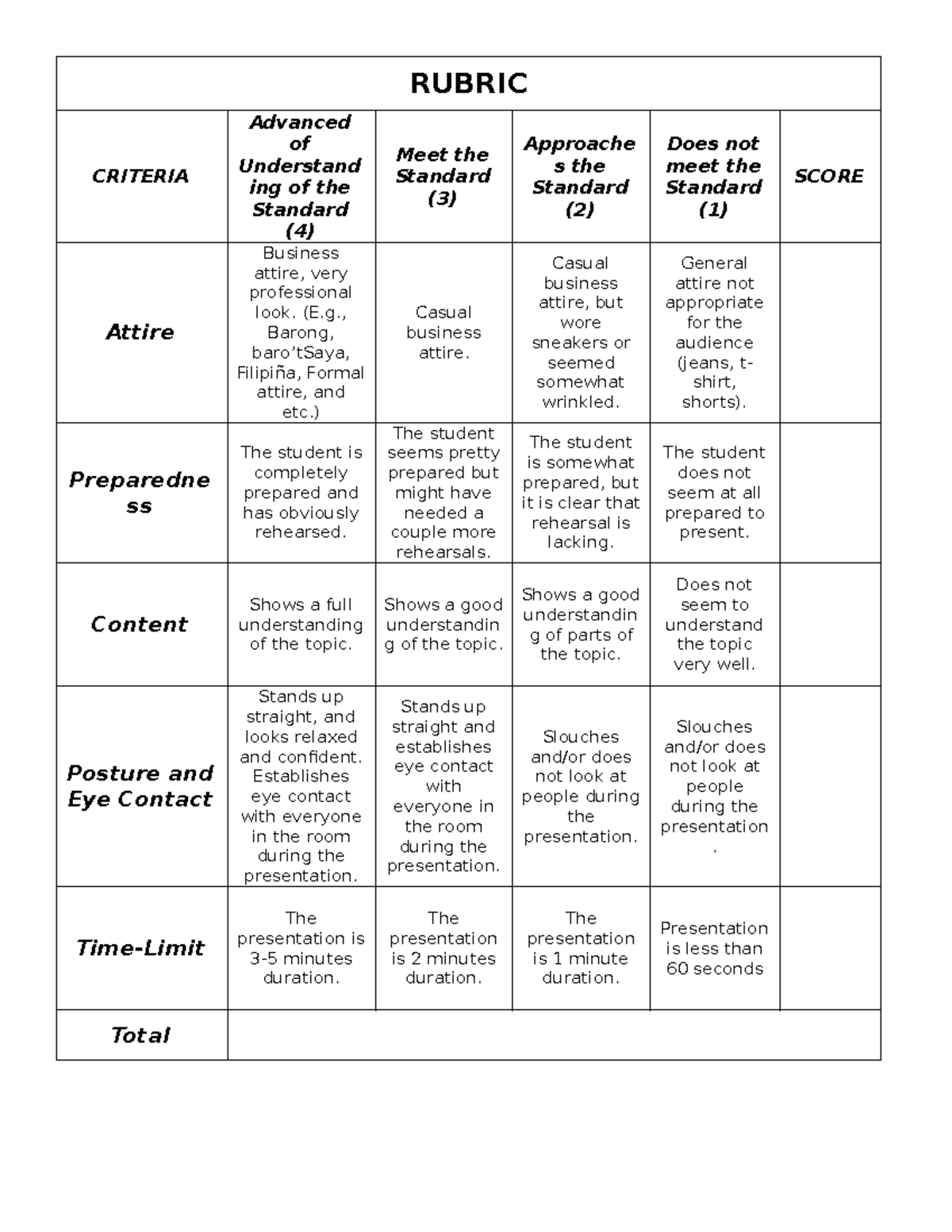 RUBRIC PPG: Performance Task Evaluation Criteria - Studocu