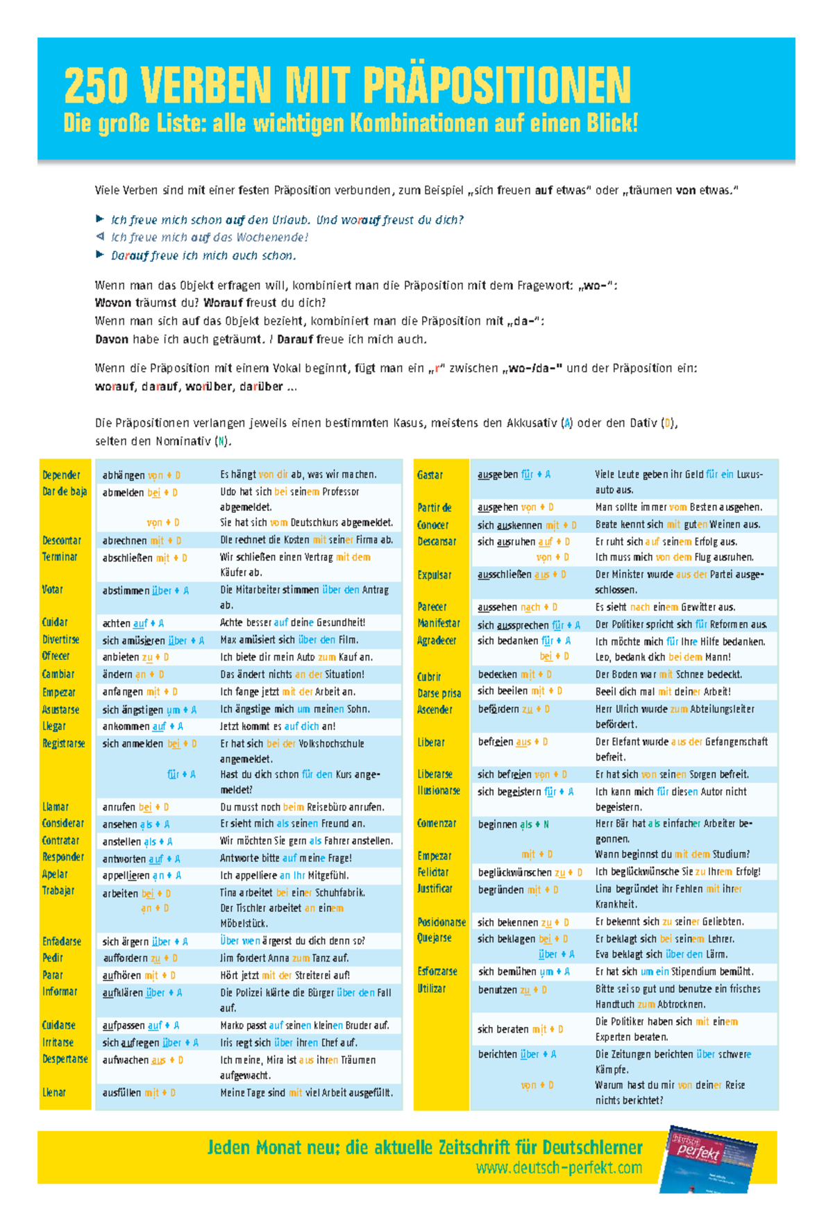250 Verben mit Präpositionen: Wichtige Kombinationen für B1 Niveau ...