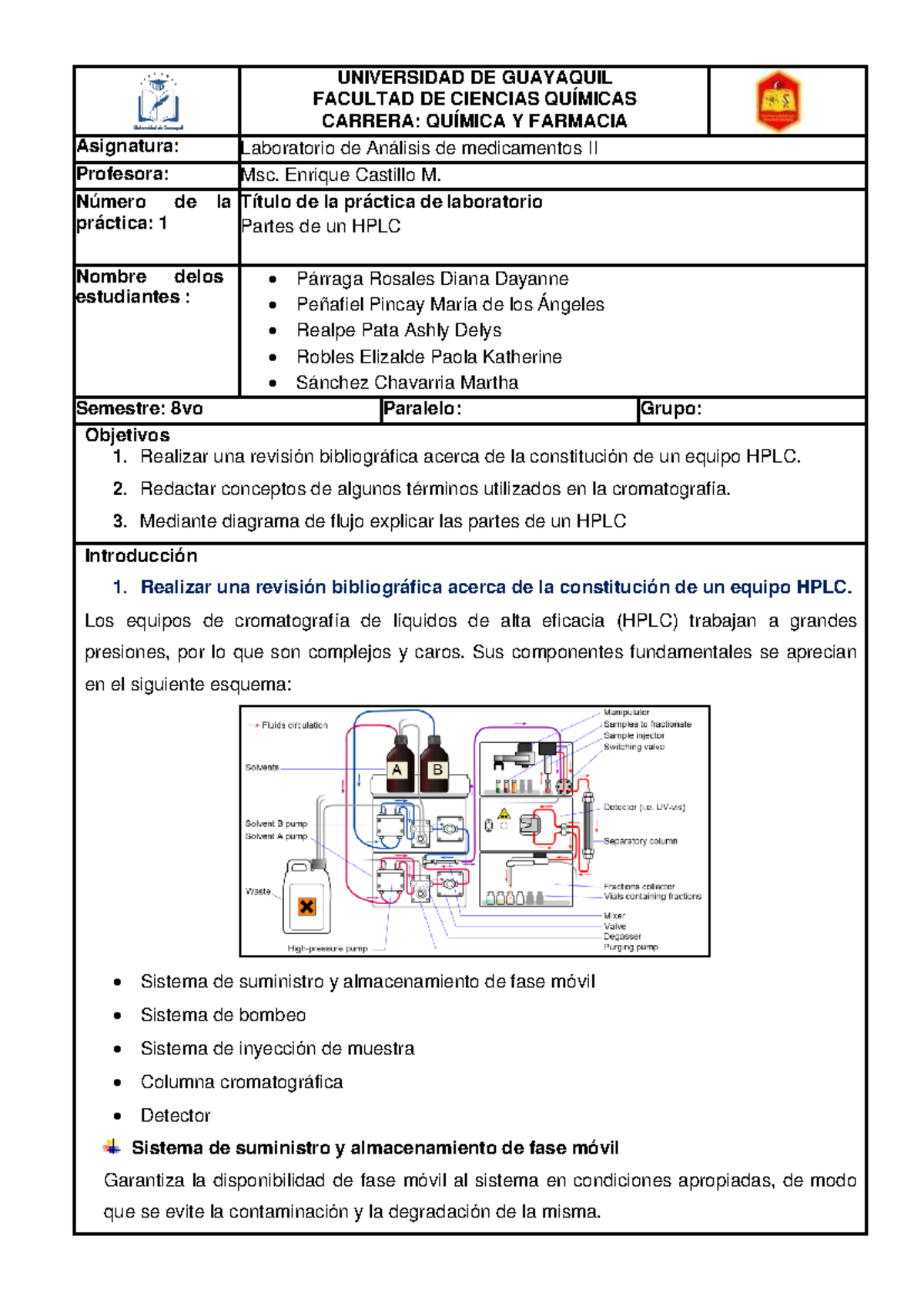 Práctica#1- Partes DE UN HPLC - UNIVERSIDAD DE GUAYAQUIL FACULTAD DE ...