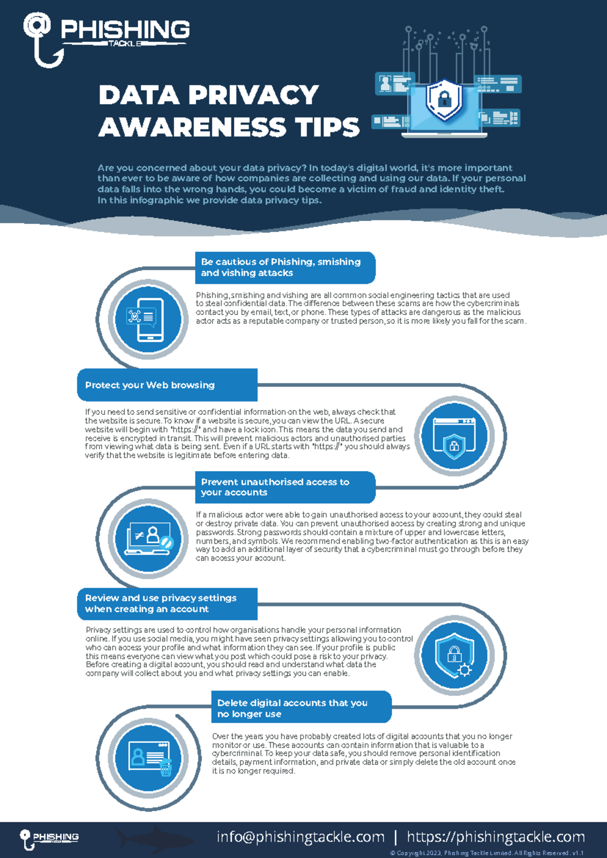 Info - ghhghj - DATA PRIVACY AWARENESS TIPS Are you concerned about ...