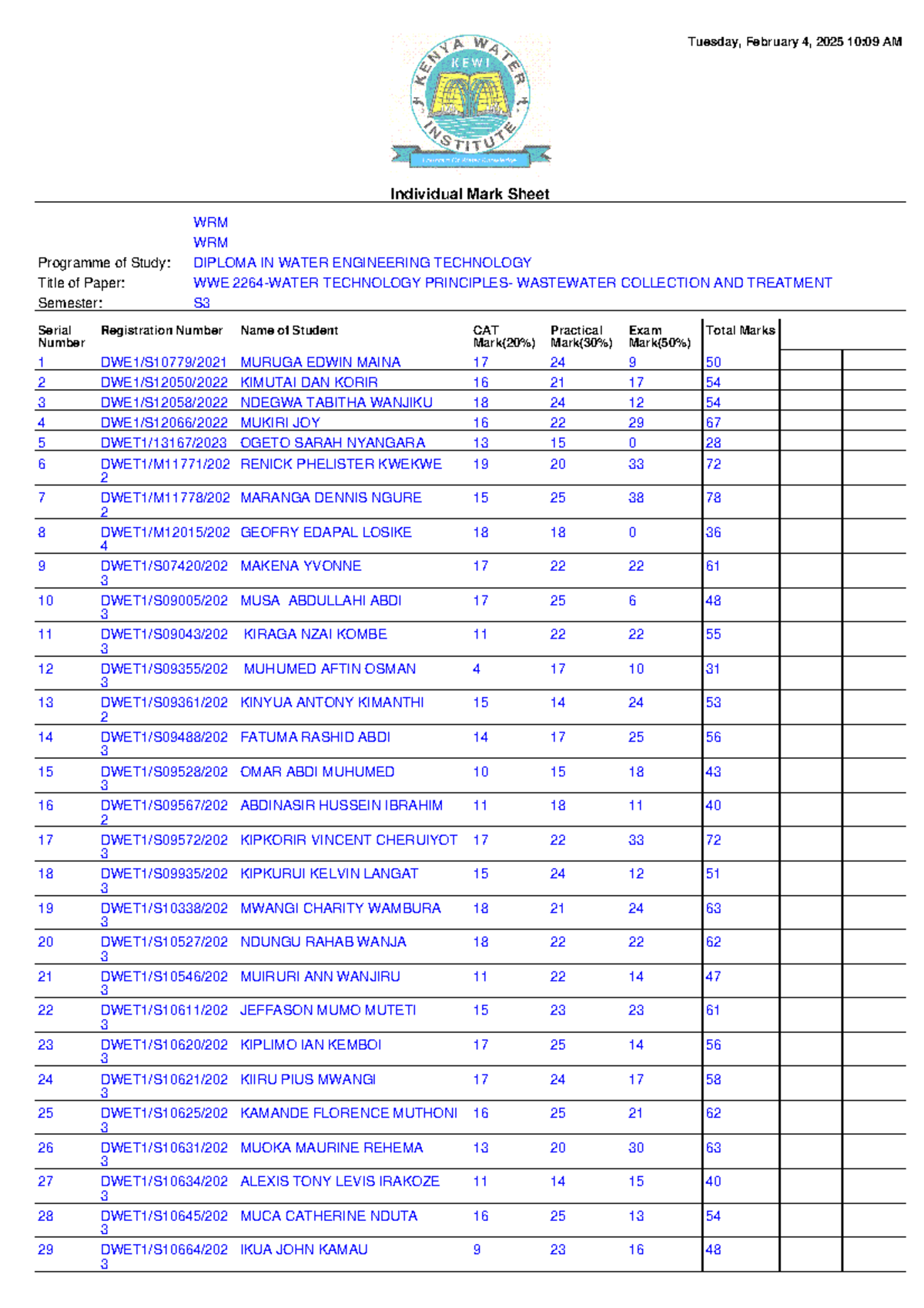 WRM 2025 S3 Wastewater Collection & Treatment Individual Mark Sheet ...