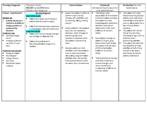 Guideline Hand Hygiene - doi/10.1002/aorn. © AORN, Inc, 2022 ...