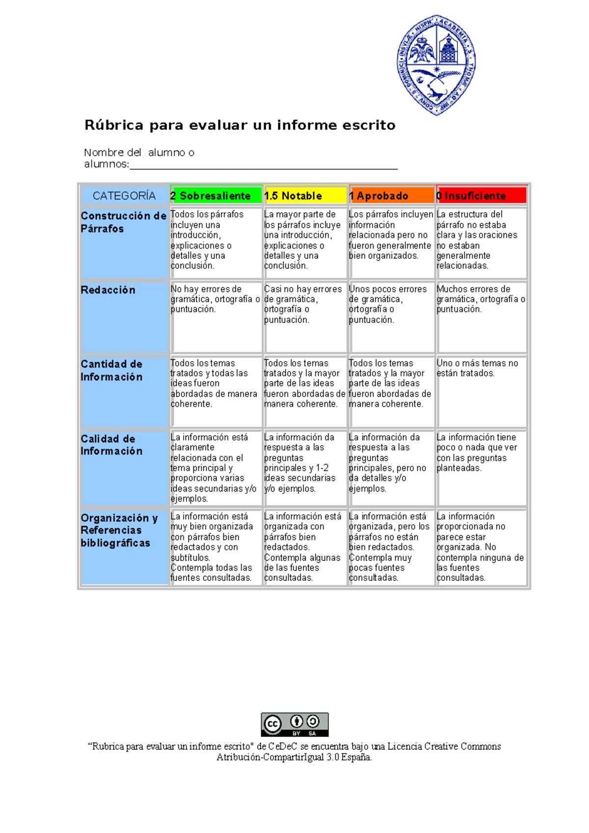 1. Rubrica para evaluar informe escito - Rúbrica para evaluar un ...