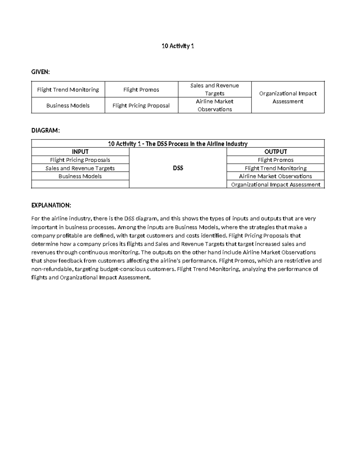 10 Activity 1 (MIS) - DSS in Airline Industry Analysis - Studocu