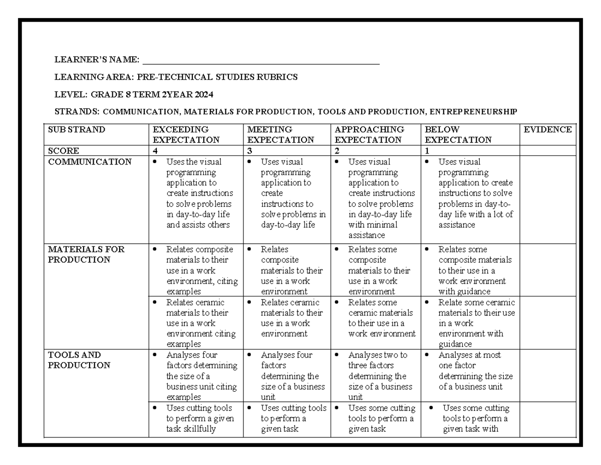 Grade 8 Pre-Tech Studies Rubrics - Term 2 Evaluation 2024 - Studocu