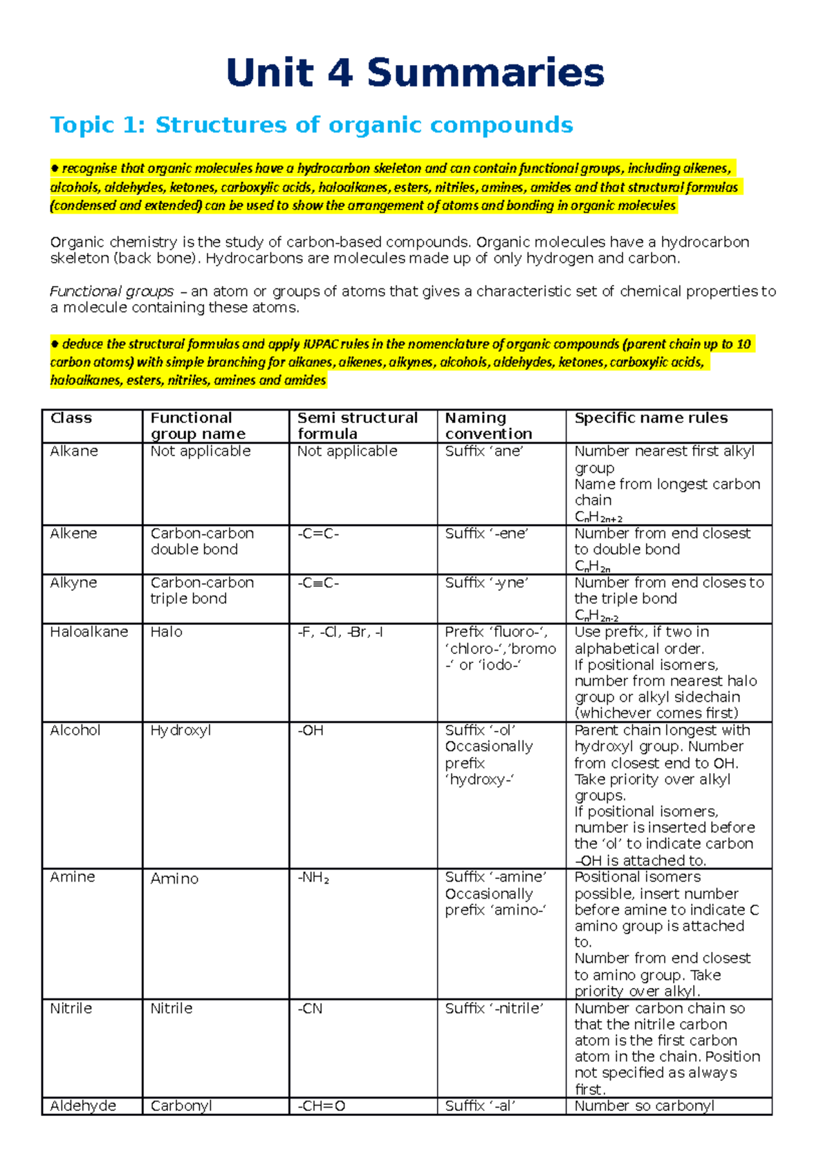 Unit 4 Summary - Chem notes for Unit 4 of QCAA - Unit 4 Summaries Topic ...