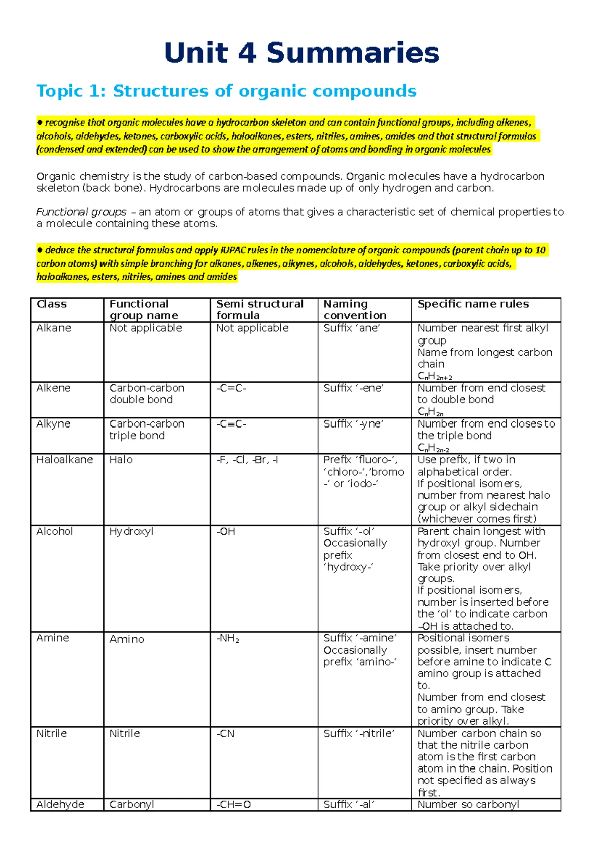 Comparison of Synthetic and Natural Polymers - Studocu