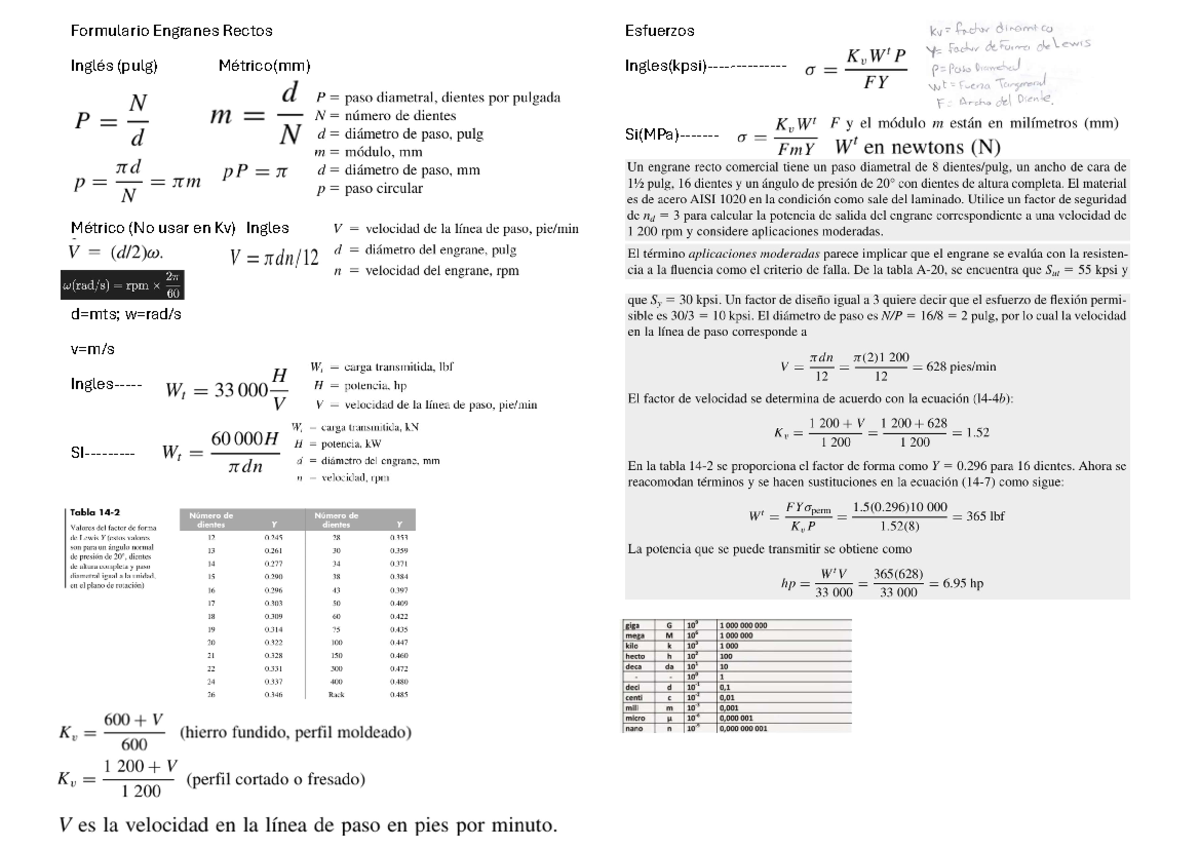 Formulario Diseño de Engranes Rectos T3 - Diseño De Elementos De ...