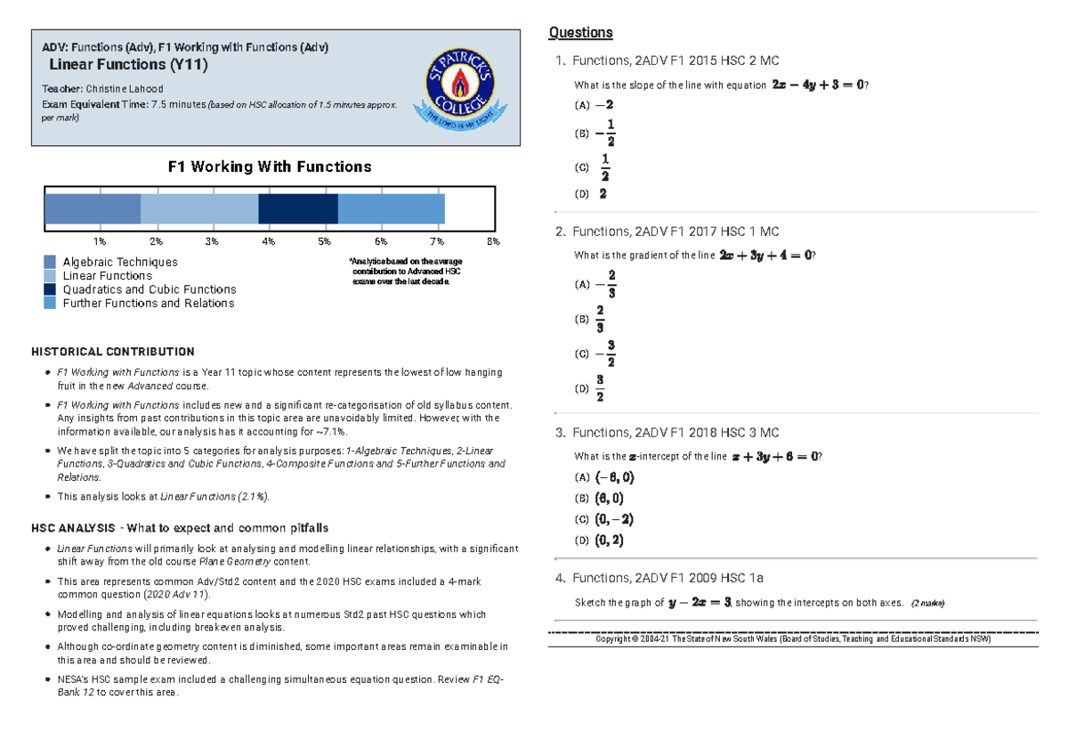 Linear Functions Analysis and HSC Insights - 2ADV F1 - Studocu