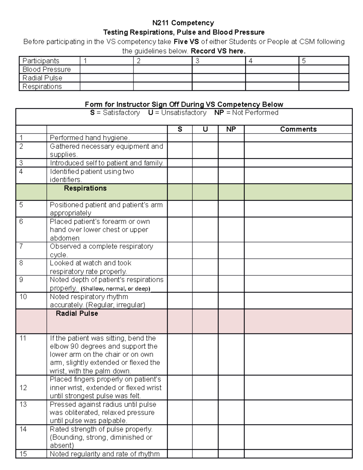 vital check off - N211 Competency Testing Respirations, Pulse and Blood ...
