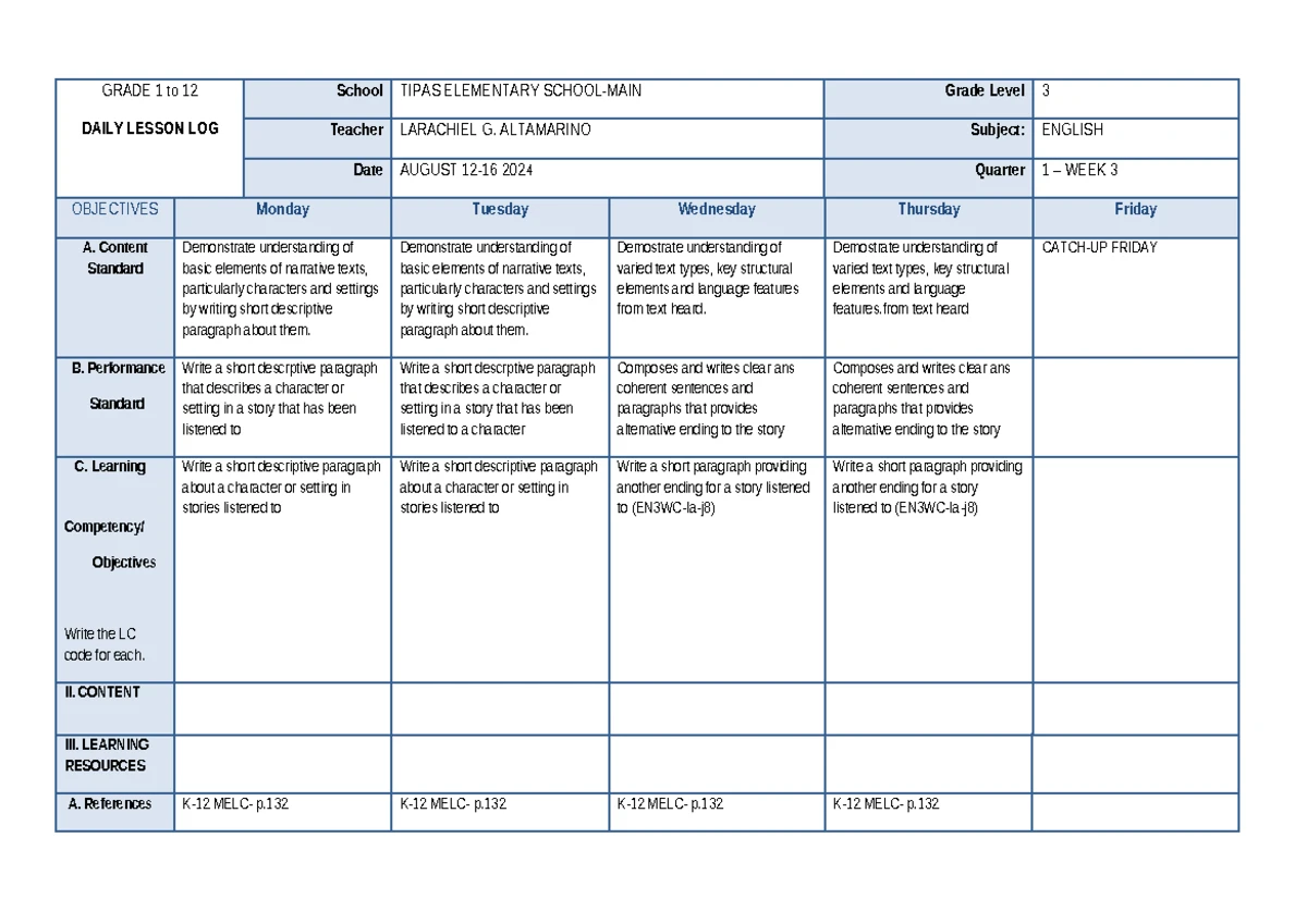 Action Plan for Supreme Elementary Government (SELG) S.Y. 2024 ...