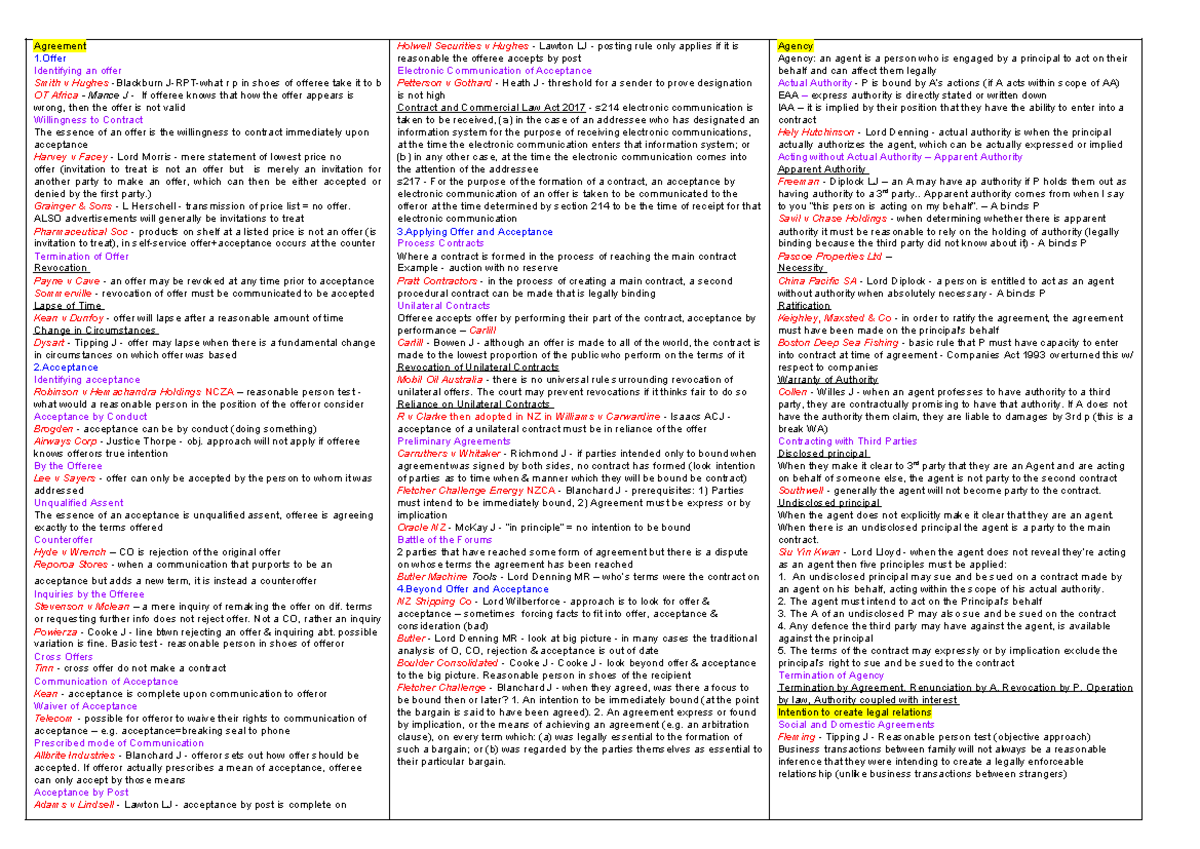 Contract Law Cheat Sheet: Offers, Acceptance & Agency (203) - Studocu
