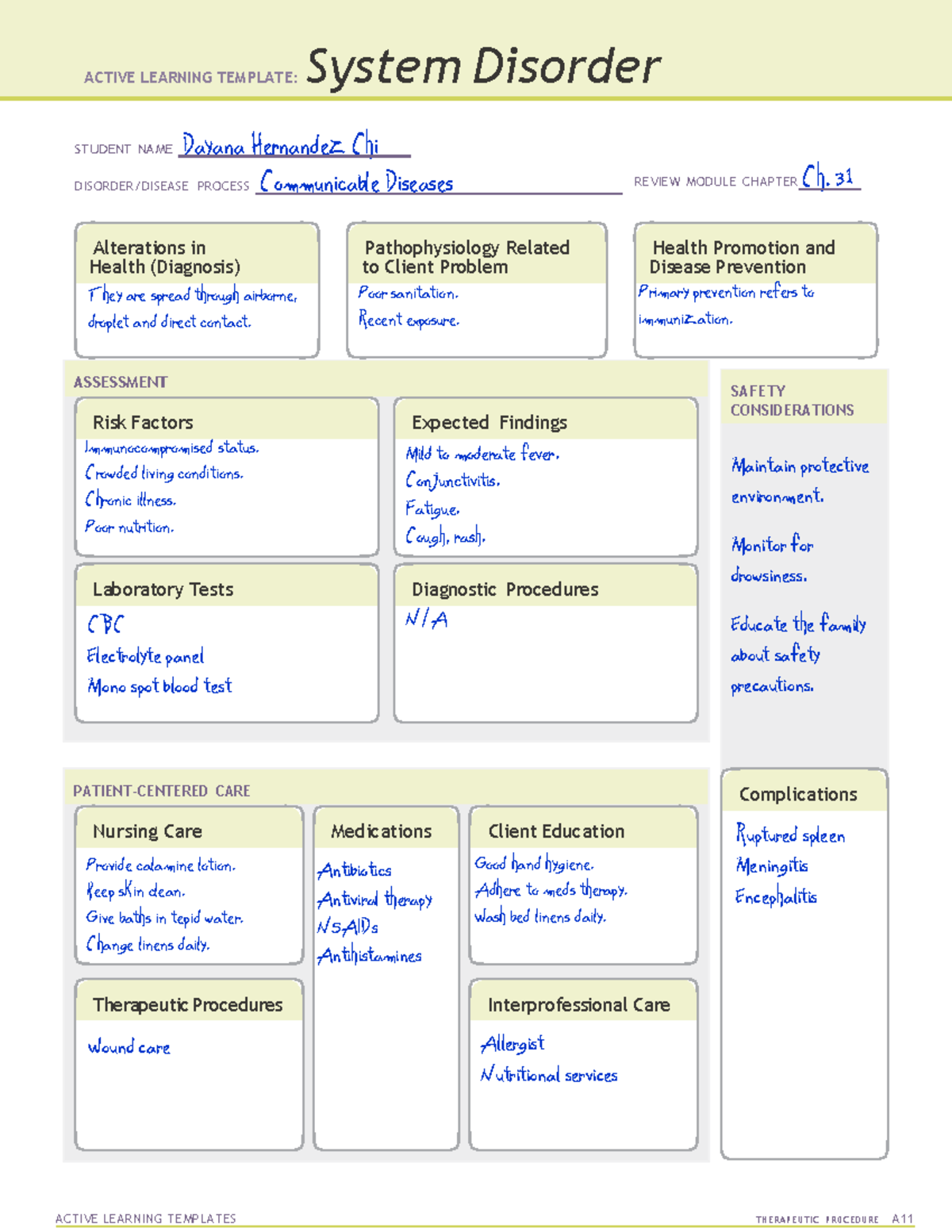 Communicable Diseases System Disorder: Active Learning Template Ch. 31 ...