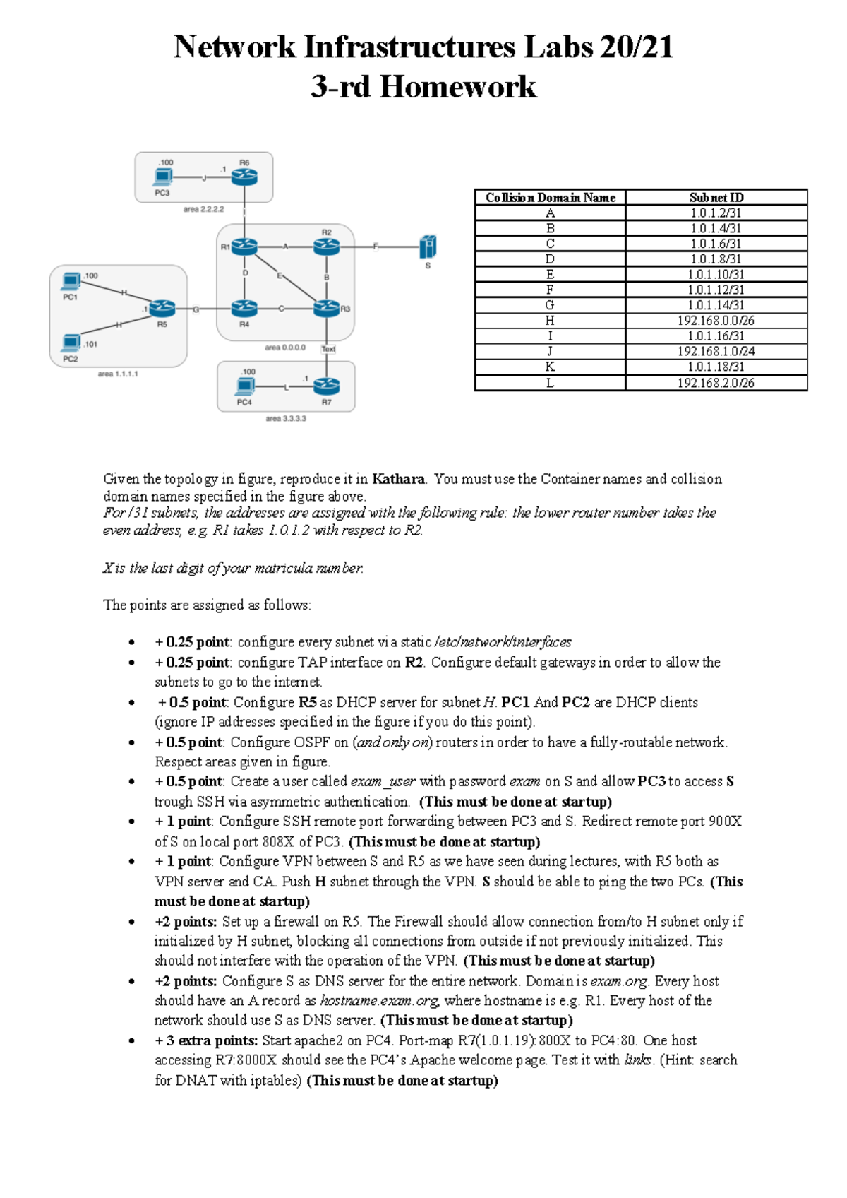 Third homework NI - Network Infrastructures Labs 20/ 3- rd Homework ...