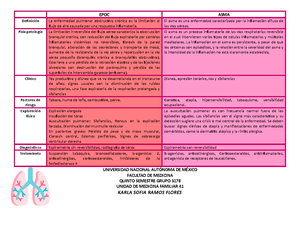 Sx pleuropulmonares - Movilidad del tórax. Amplexión: Determina la ...