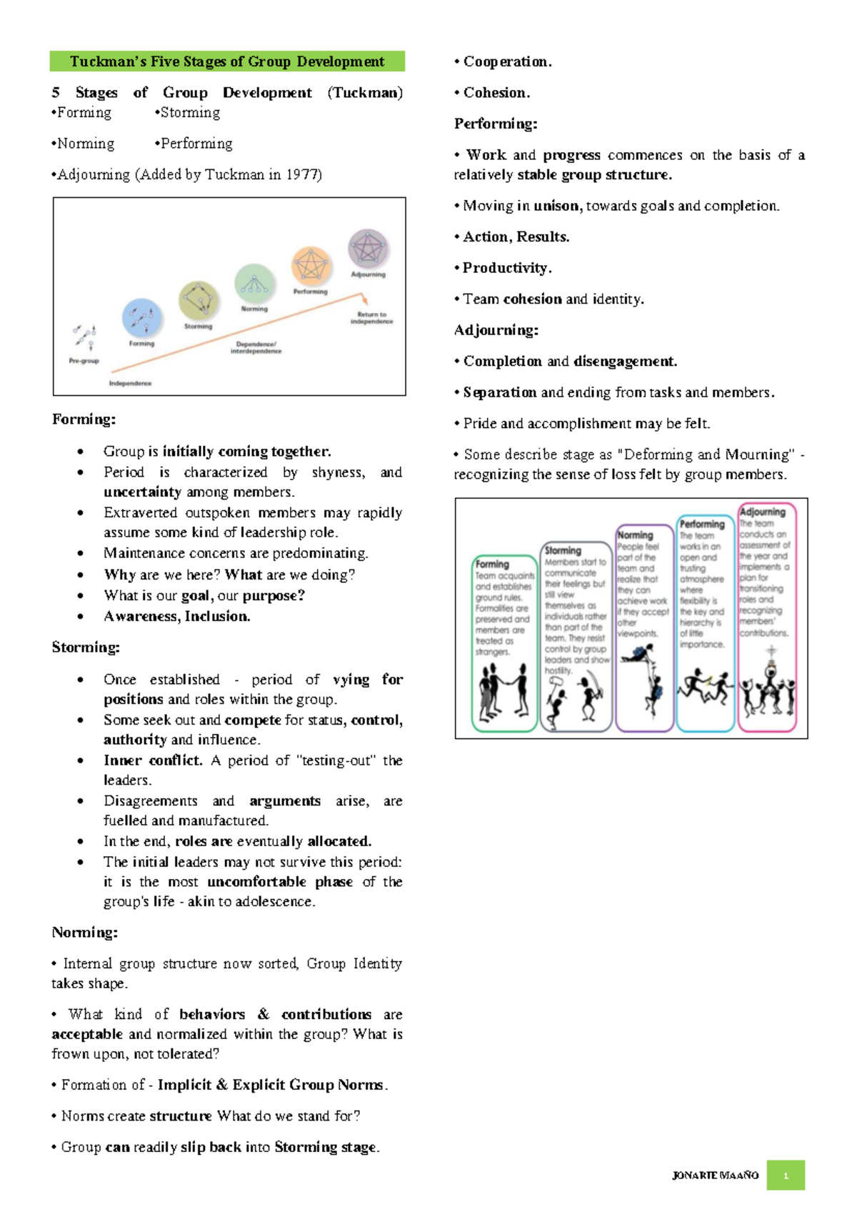 Tuckman’s 5 Stages of Group Development: A Cohesion Analysis - Studocu