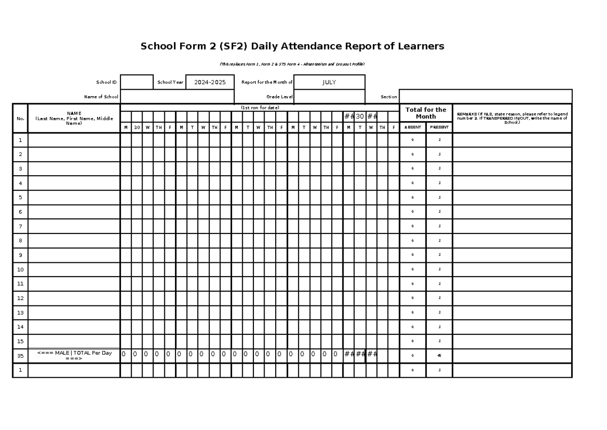 SF2 Daily Attendance Report for School Year 2024-2025 - Studocu