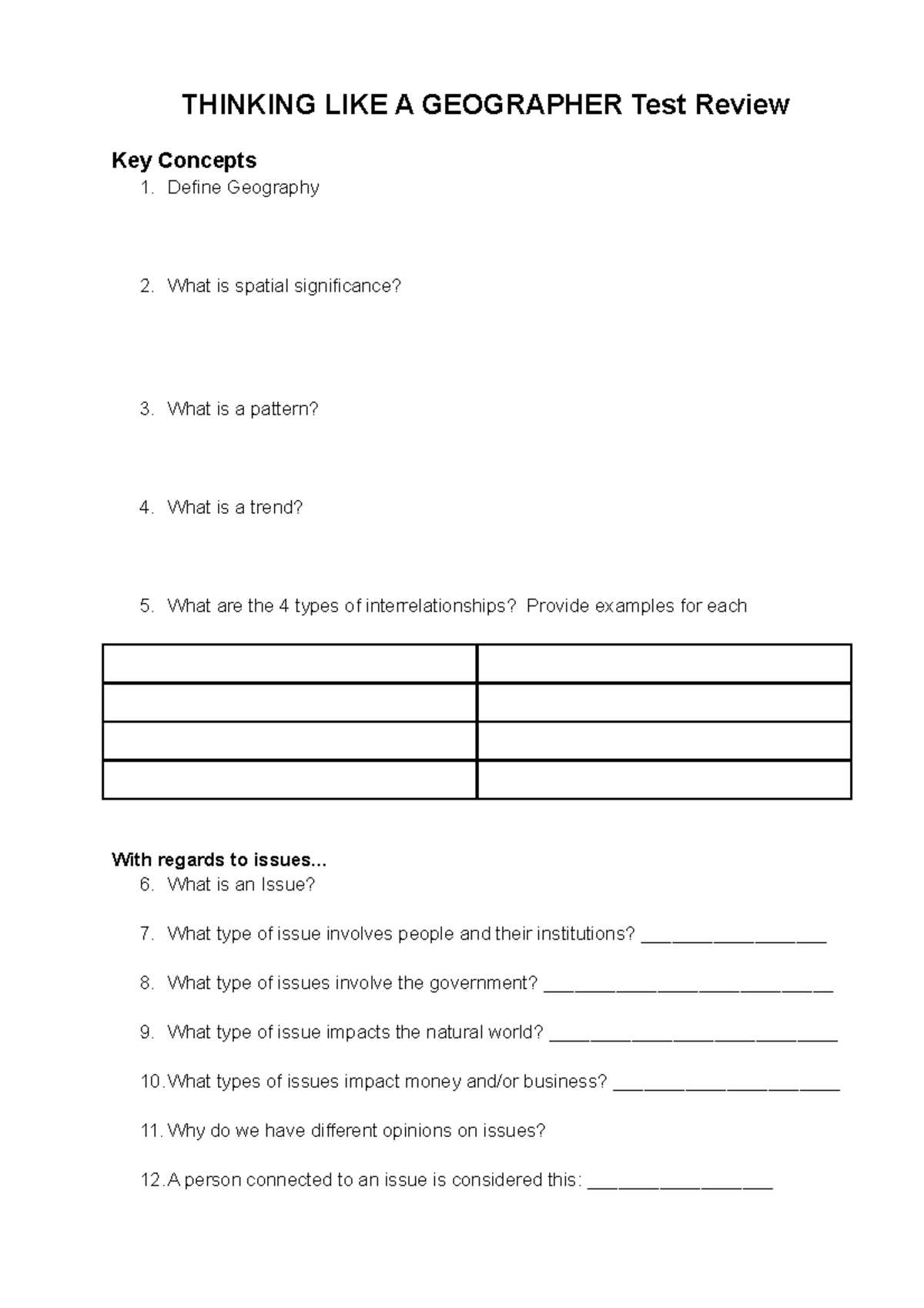 Unit 1 Geography Test Review: Key Concepts and Issues Explained - Studocu