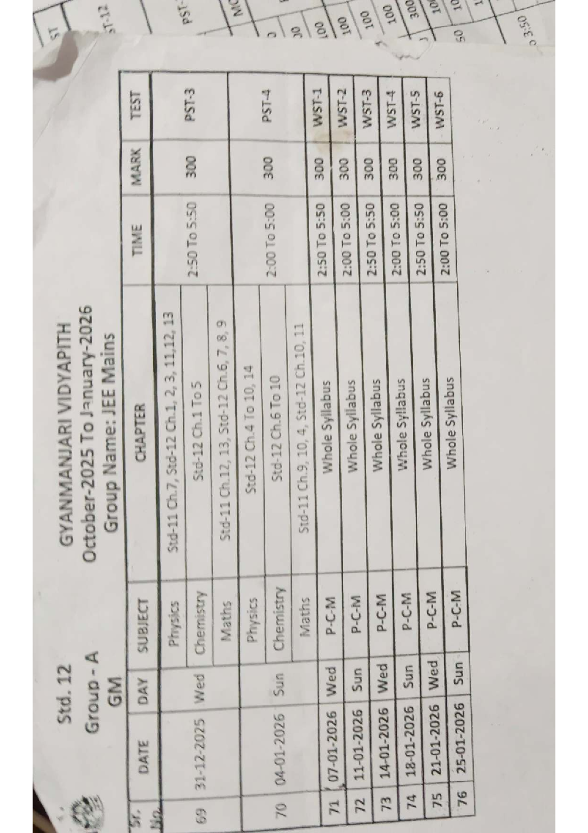 Std. 12 JEE Mains Test Schedule - GYANMANJARI VIDYAPITH - Studocu