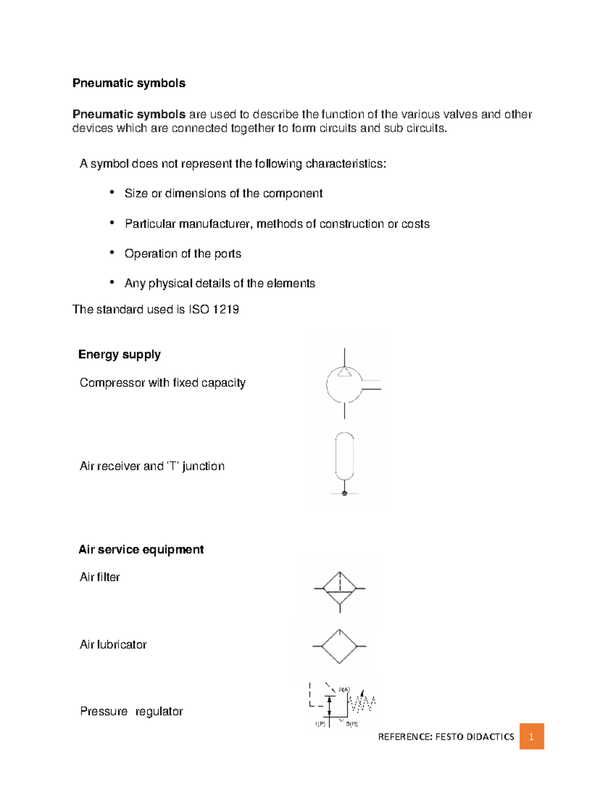 Pneumatic symbols rev 2023 - Pneumatic symbols Pneumatic symbols are ...