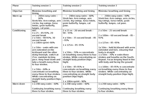 011266 Methods IA1 PSMT 2023 - Instrument Specific Marking Guide - Problem Solving and Modelling ...