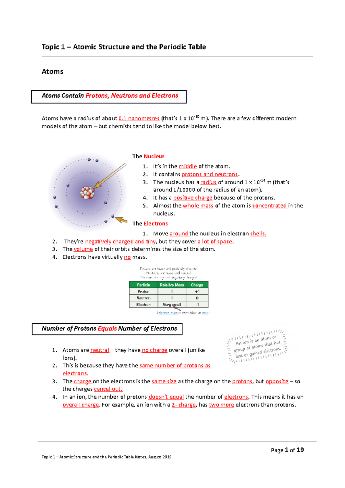GCSE Chemistry C1 Revision Notes: Atomic Structure & Periodic Table ...