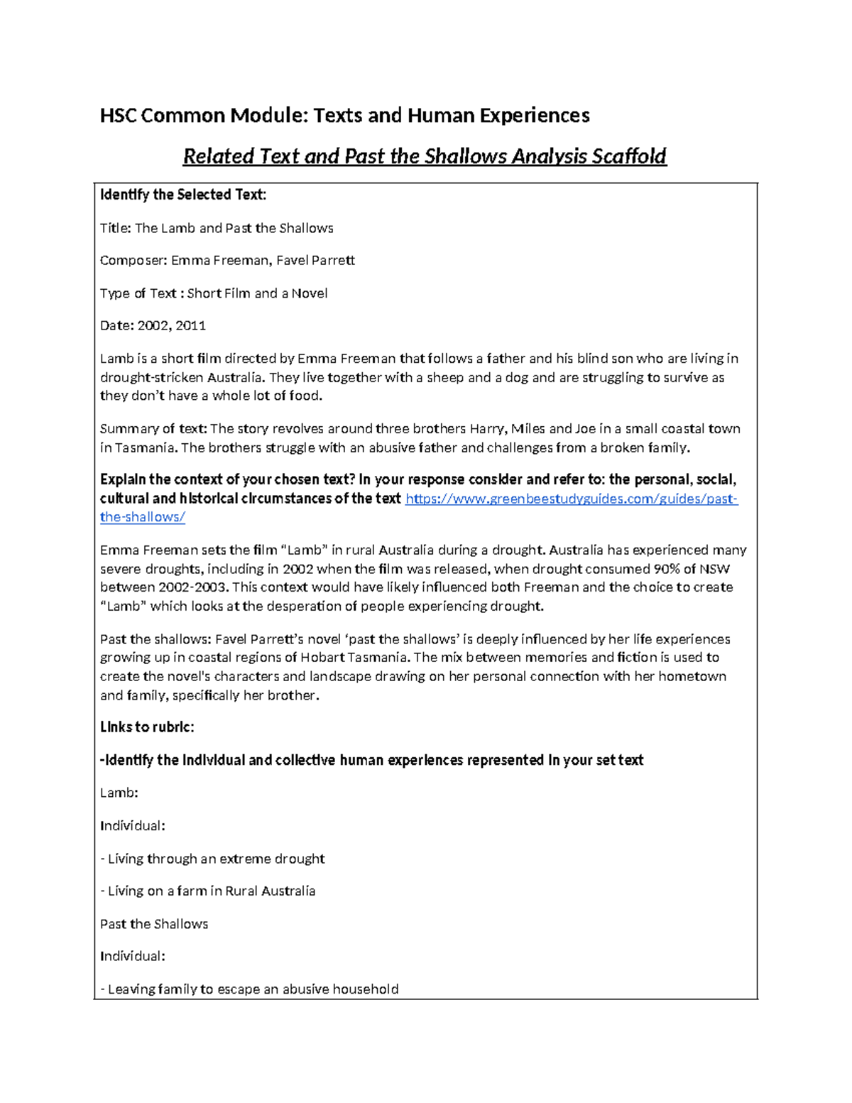 HSC Common Module: Texts & Human Experiences - Past the Shallows ...