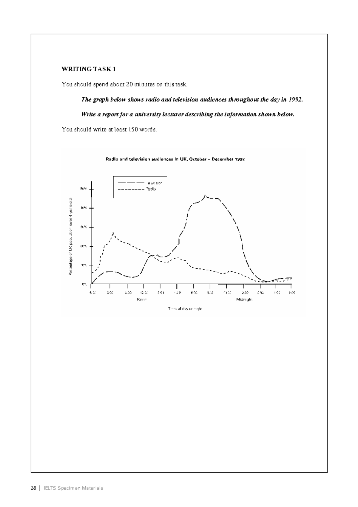 AC W Sample Task 1B - to practice and boost students's writing skills ...