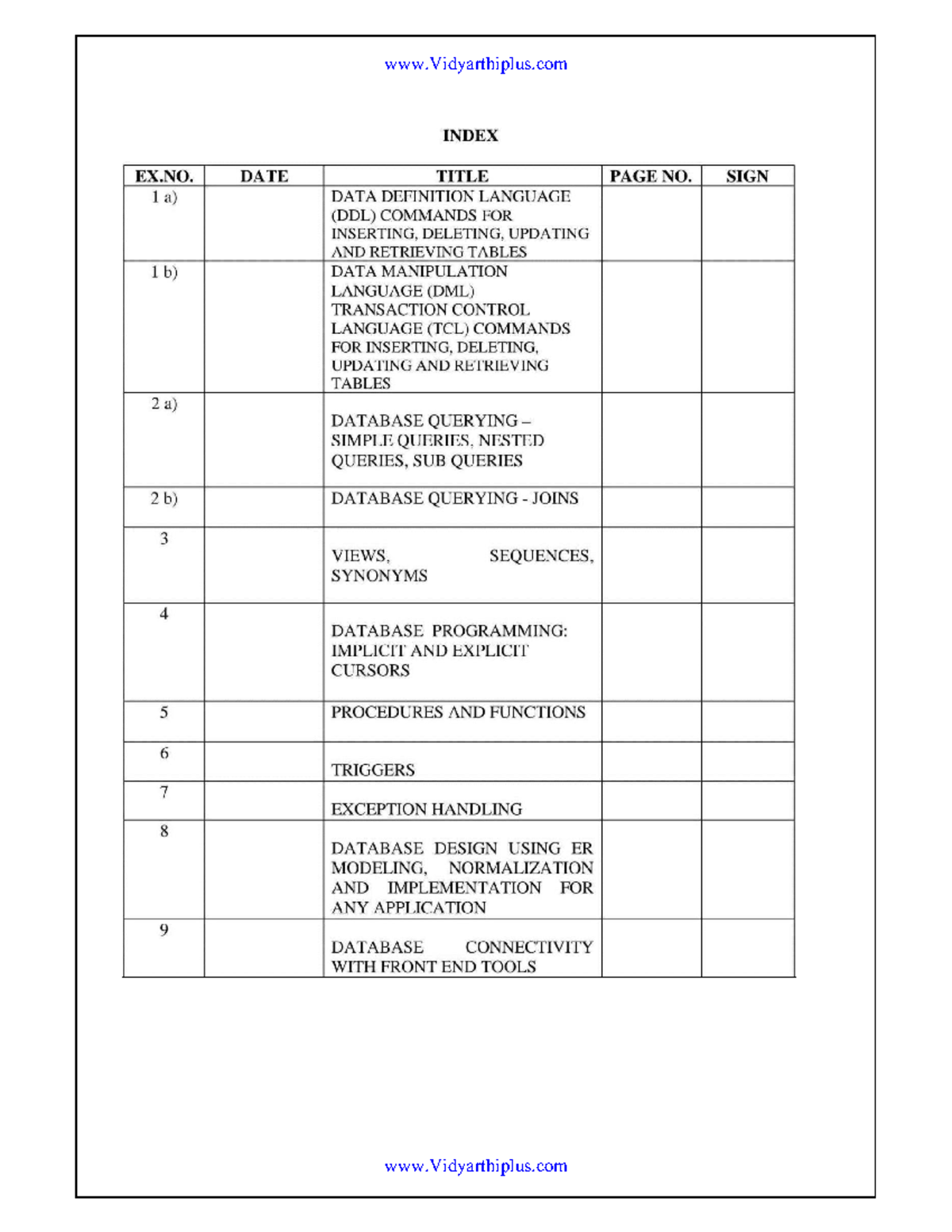 DBMS Lab Notes: Data Definition & Manipulation Commands (EX 1A & 1B ...