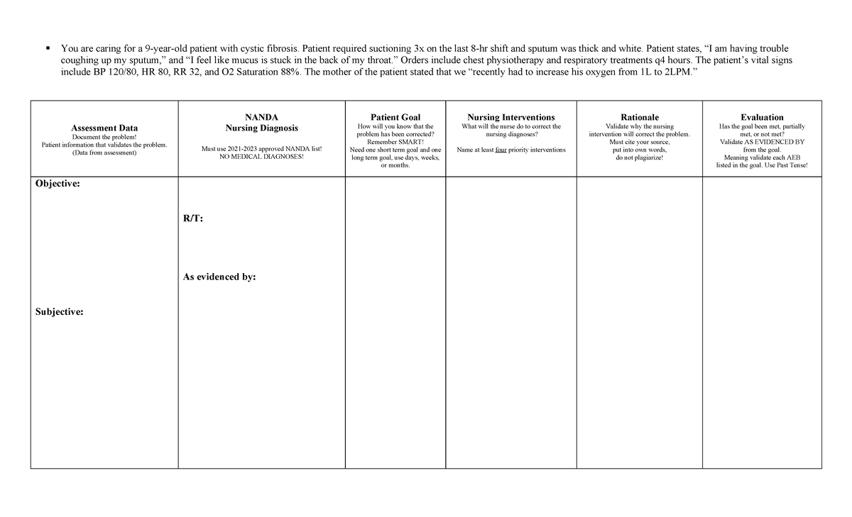 Cystic Fibrosis Nursing Diagnosis Cystic Fibrosis Nursing Care Plan