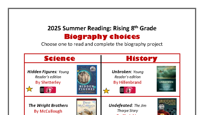 2025 Summer Reading: 8th Grade Biography Project Choices - Studocu