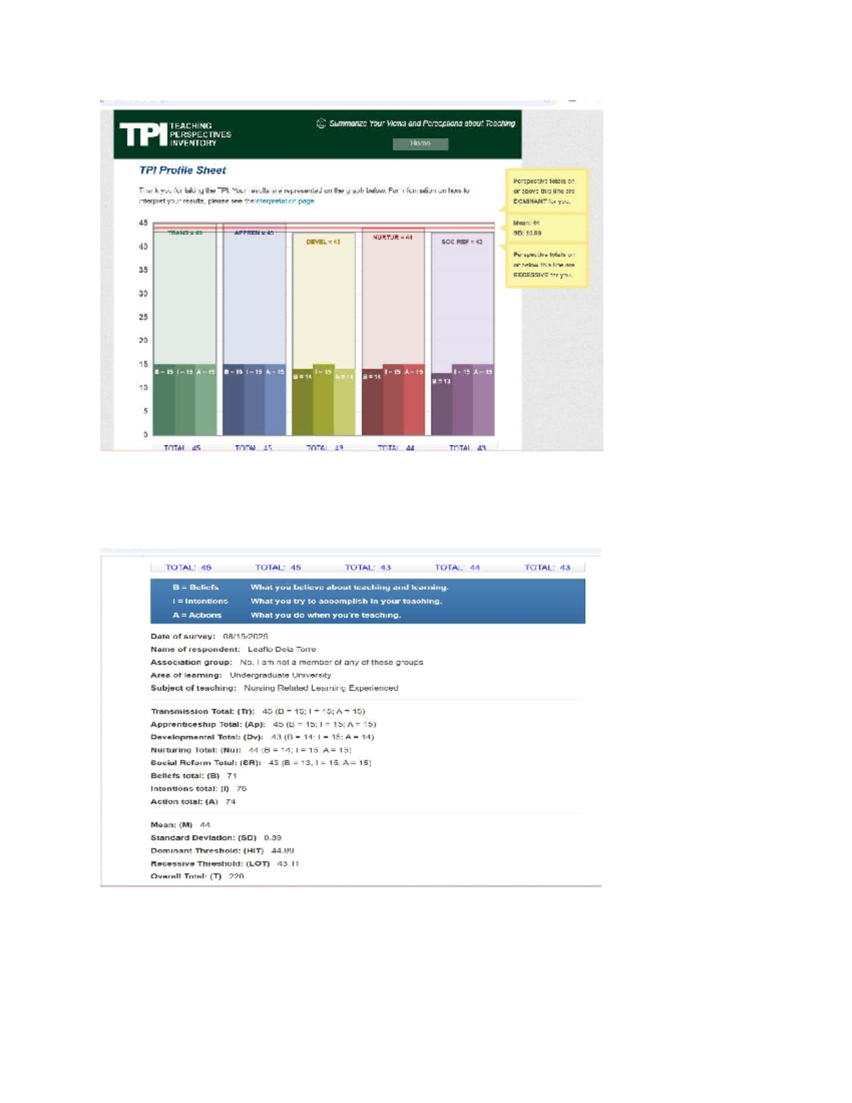 TPI TEACHING PERSPECTIVES INVENTORY - Lecture Notes Summary - Studocu