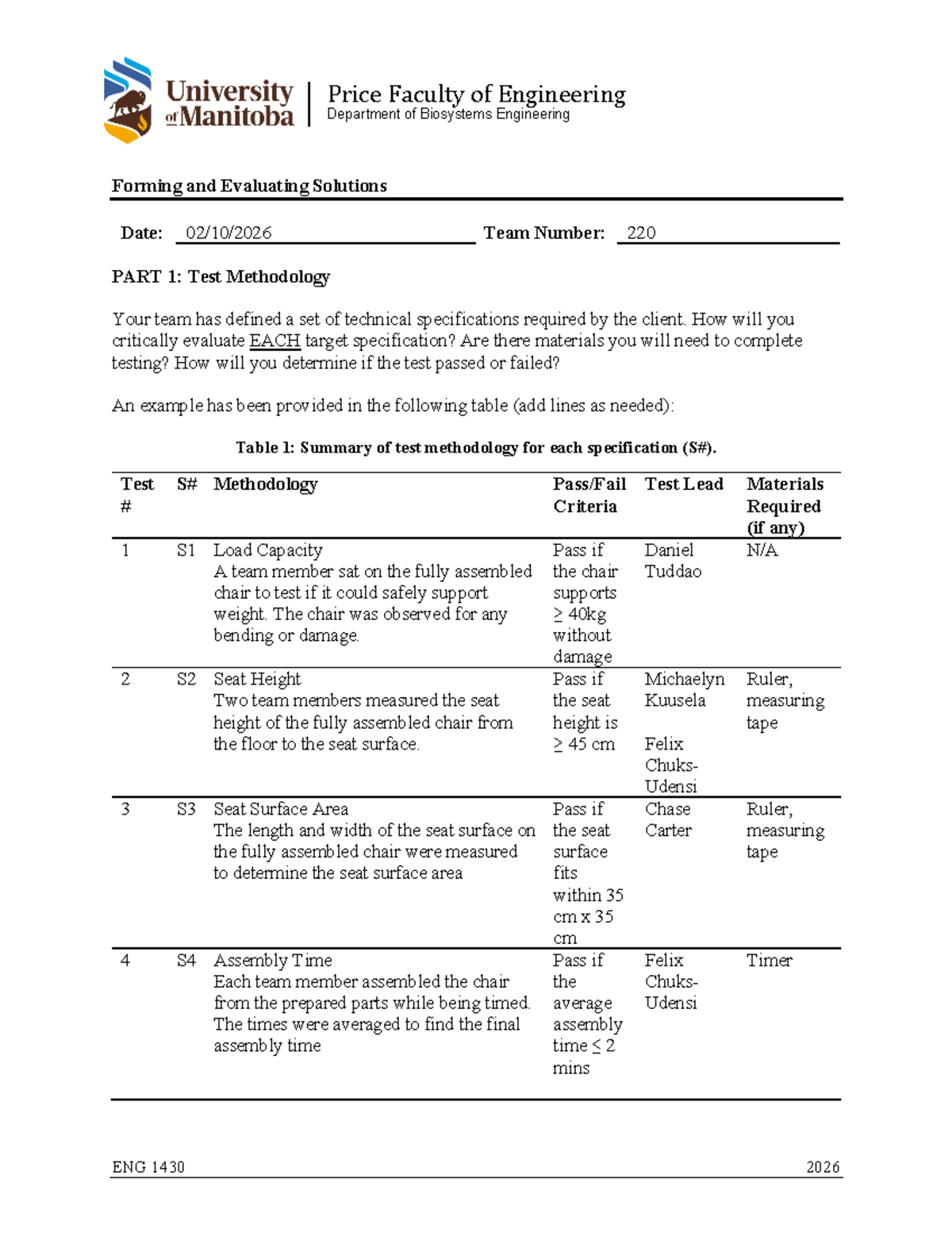 ENG 1430 Forming and Evaluating Solutions - Team 220 Test Methodology ...
