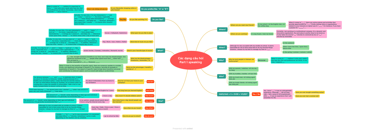 B2-C1 Speaking Part 1: Question Formats and Personal Insights - Studocu