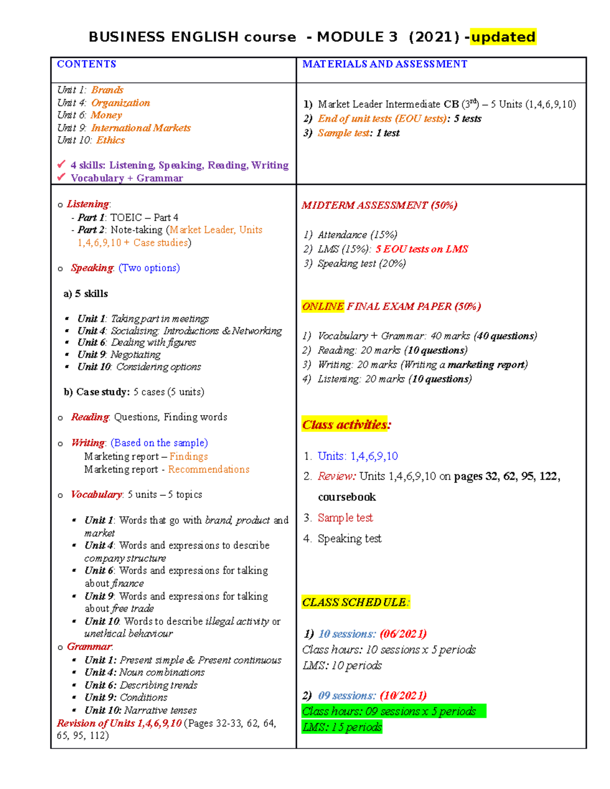 Course Outline - Module 3 - 2021 - BUSINESS ENGLISH course - MODULE 3 ...