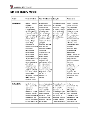 [Solved] What are the strengths in Ross theory of ethics - Ethics in ...