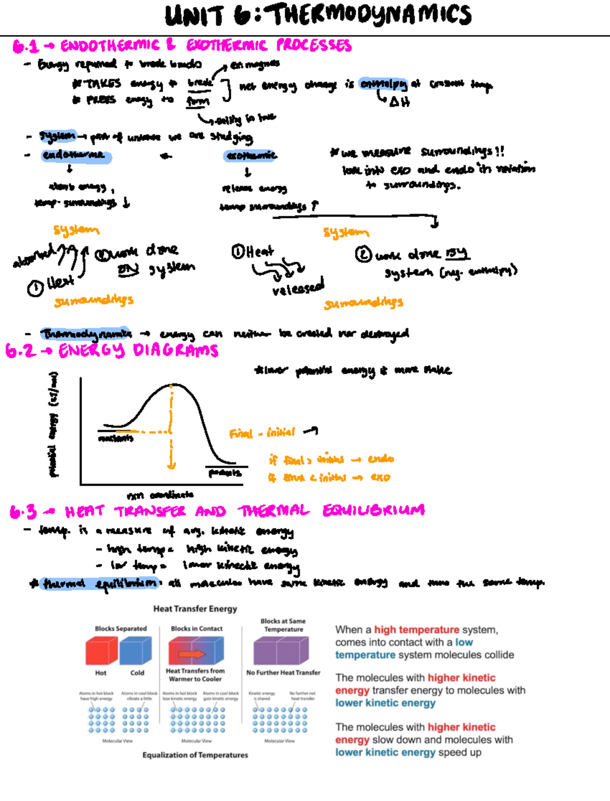 Unit 6 AP Chemistry - UNIT 6: THERMODYNAMICS 6 ENDOTHERMIC EXOTHERMIC ...