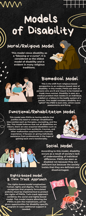 DISS module 3 - Disciplines and Ideas - Disciplines and Ideas in the ...