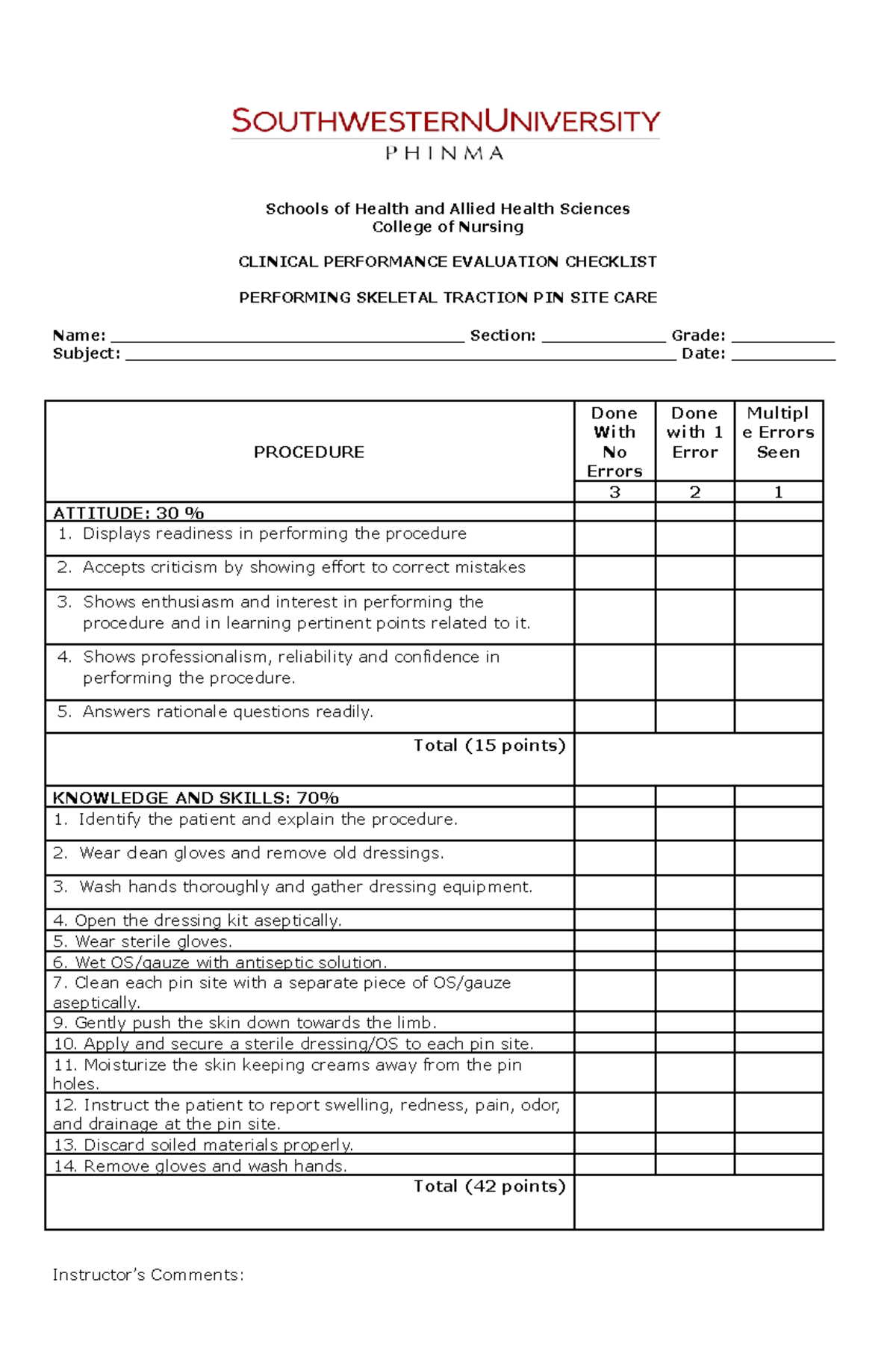 Skeletal Traction Pin Site Care Clinical Performance Eval Checklist ...