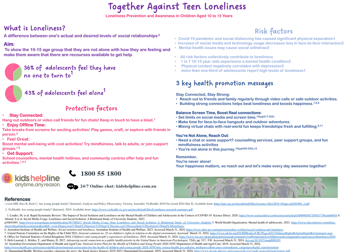 Nsb105 Poster: Combatting Loneliness in Ages 10-15 - Awareness ...