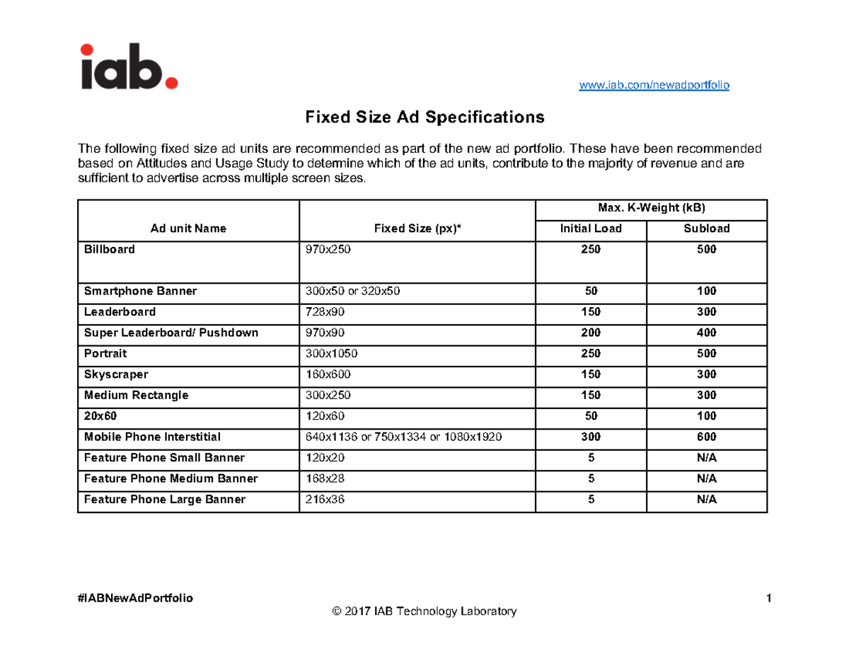 IAB New Ad Portfolio: Fixed Size Specs and Performance Guidelines - Studocu