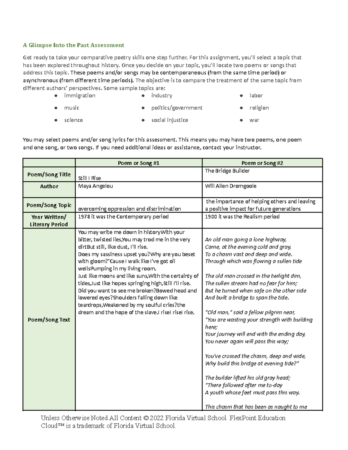 Comparative Poetry Analysis - English 5.3 Assessment Notes - Studocu