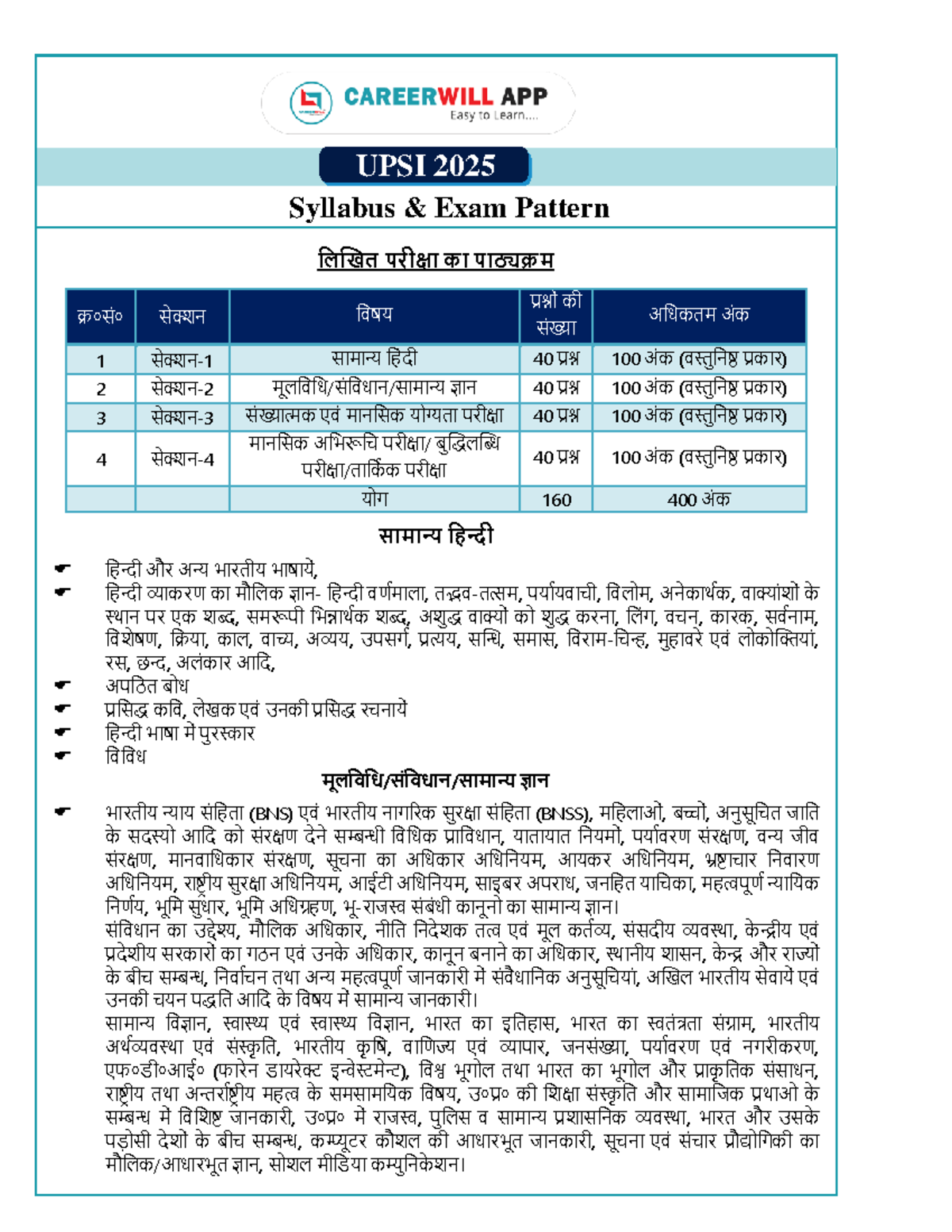 UPSI 2025: Syllabus & Exam Pattern Overview for Subjects - Studocu