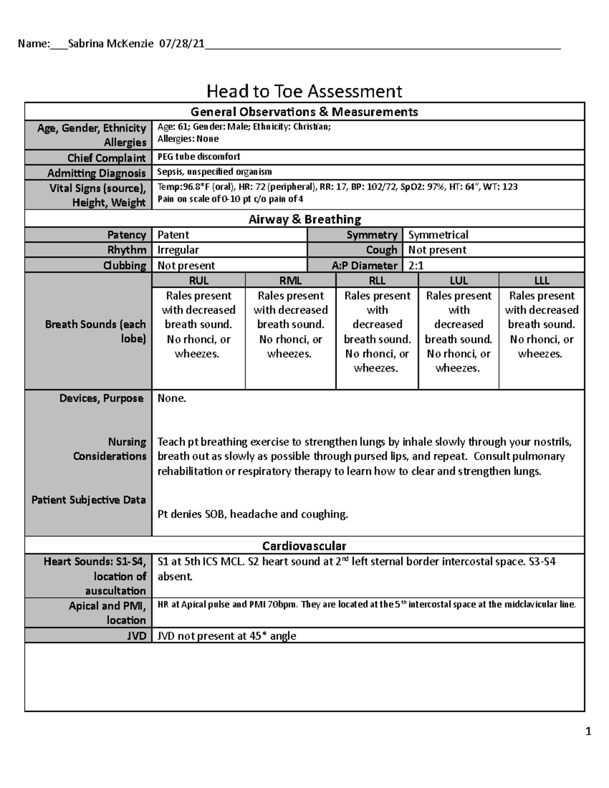 Head to Toe Assessment 2 - Head to Toe Assessment General Observations ...