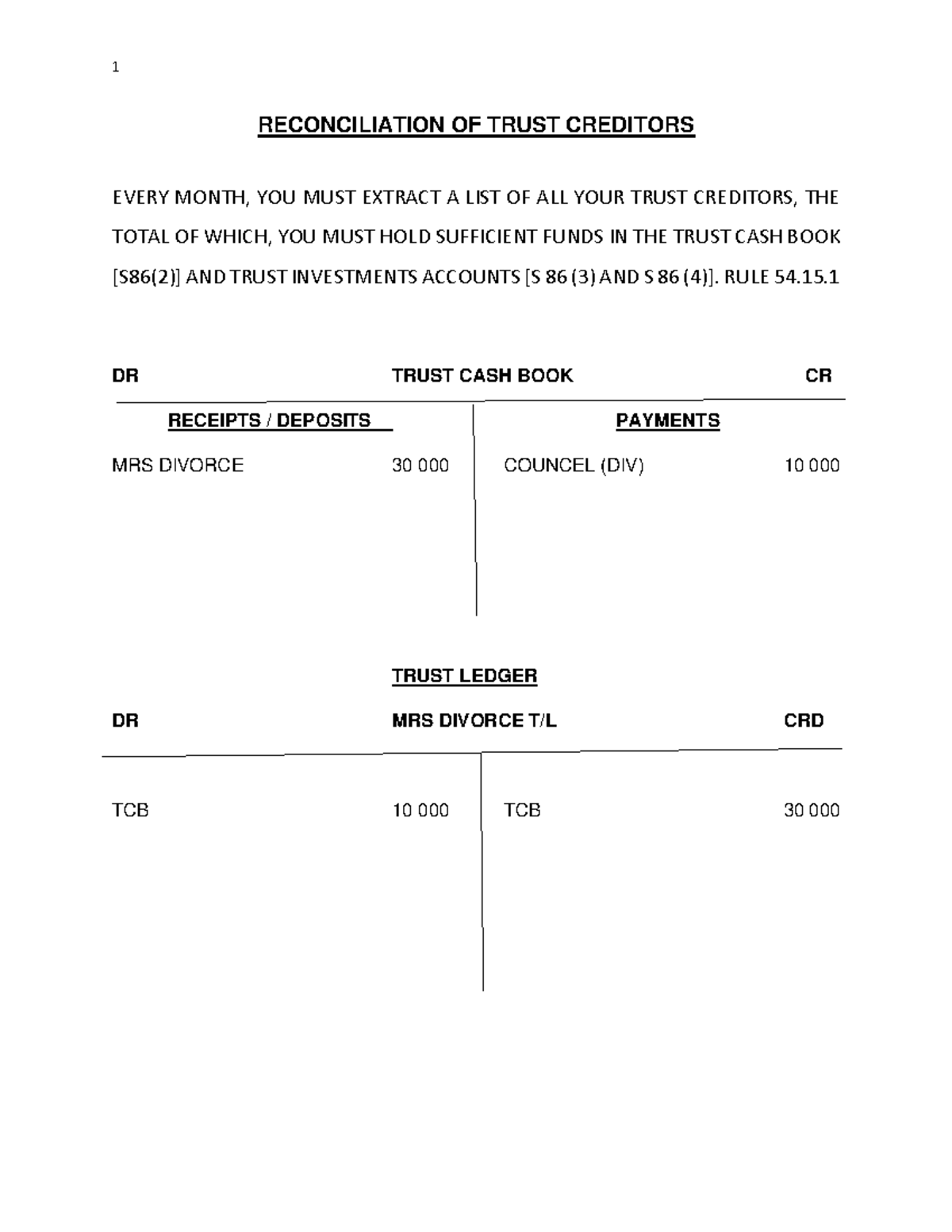 Reconciliation of Trust Creditors - Practical Exercise Guide 2024 - Studocu