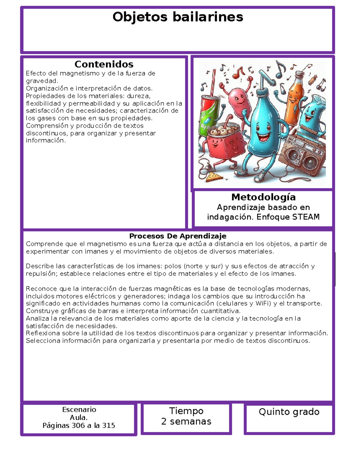 11 Objetos Bailarines Planeación Me Informo Para Prevenir Riesgos