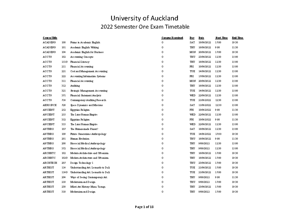 1223-exam-timetable - Exam timetable. - 2022 Semester One Exam ...