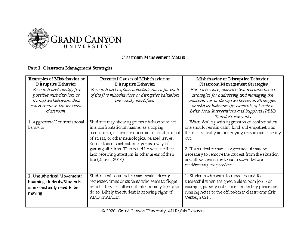 Classroom Management Strategies for an Inclusive Environment - Studocu