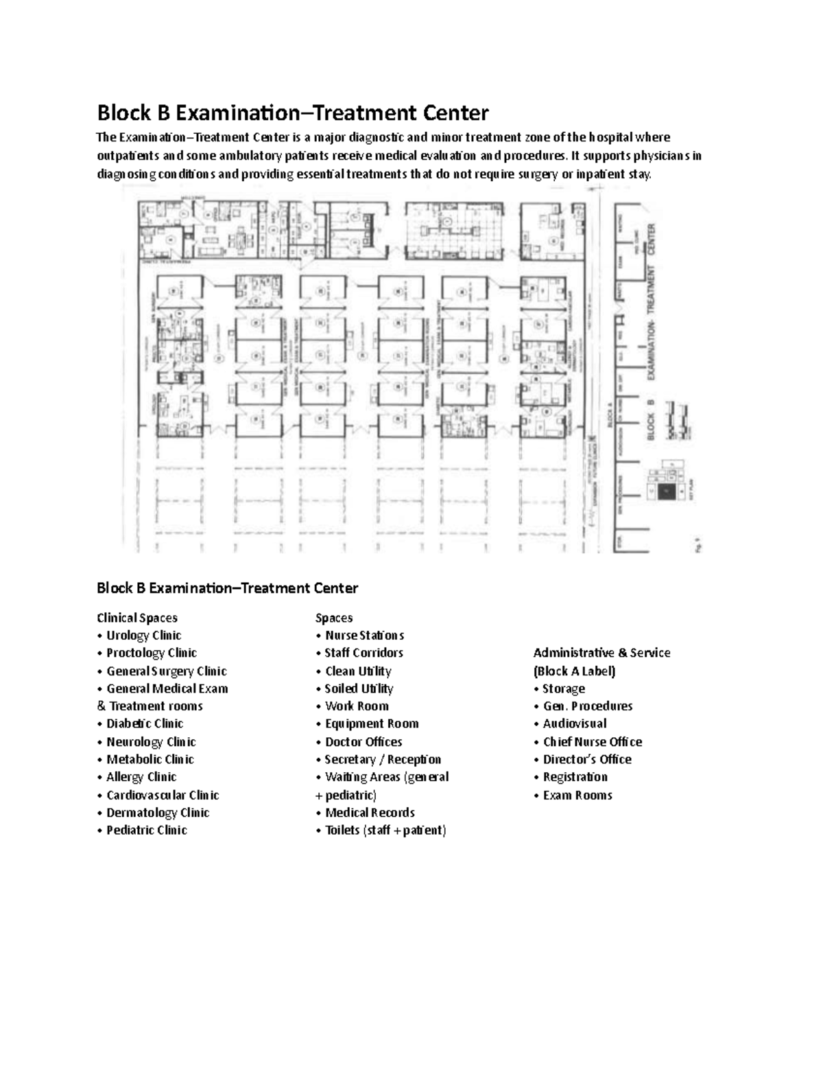 Block B Center Examination Overview - gfg - Studocu